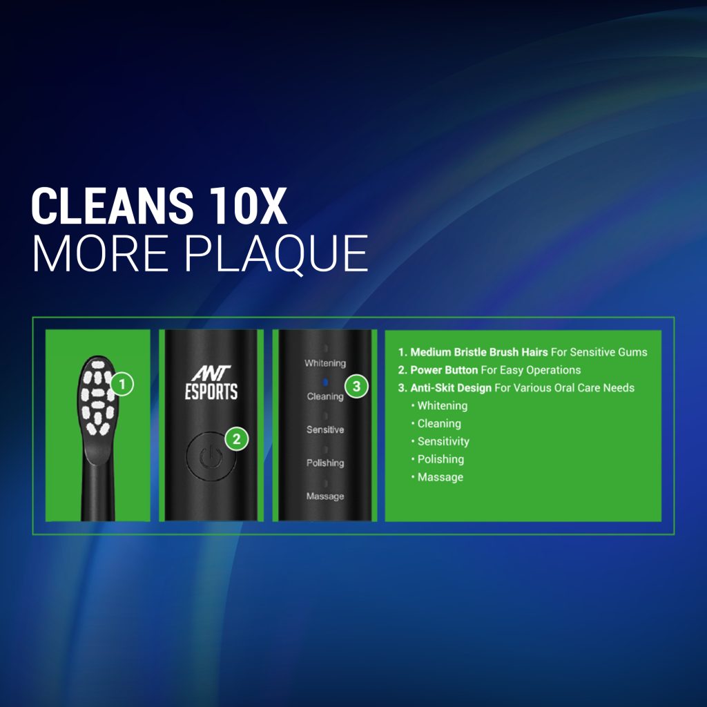 Ant Esports Alpha Pro Electric Toothbrush - ANT E-SPORTS