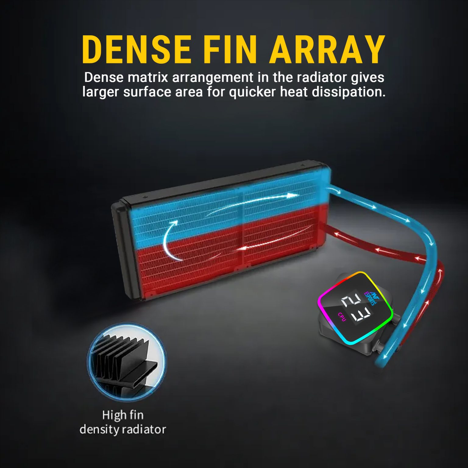 Ant Esports ICE-Flow 240mm ARGB AM5/LGA1851 Black AIO Liquid Cooler ...