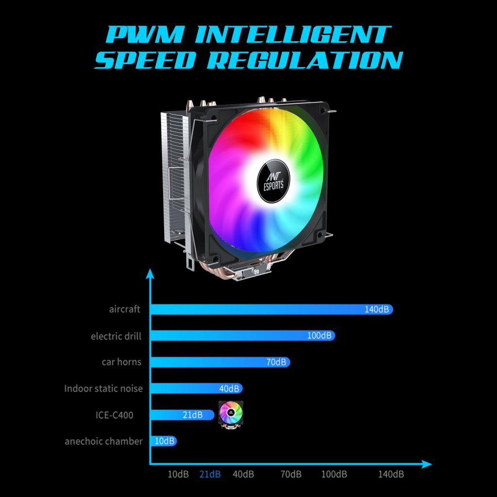 Ant Esports ICE-C400 Rainbow 120mm ARGB AM5/LGA1851 Black CPU Air ...