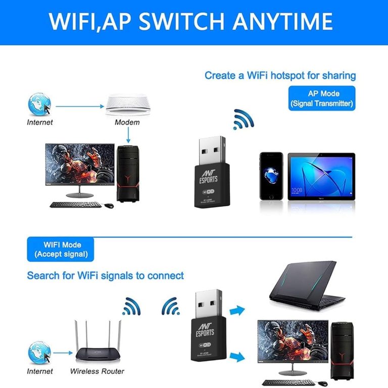 Ant Esports AE600B 600 Mbps Wi-Fi and Bluetooth Mini Dongle - ANT E-SPORTS
