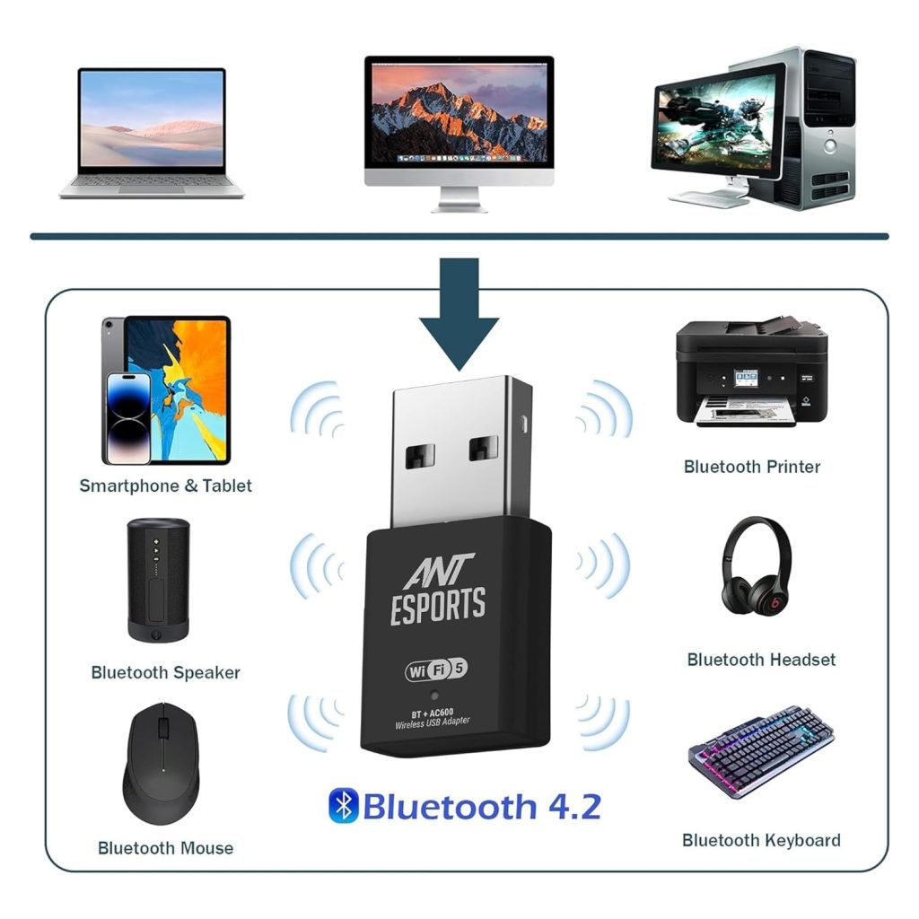 Ant Esports AE600B 600 Mbps Wi-Fi and Bluetooth Mini Dongle - ANT E-SPORTS