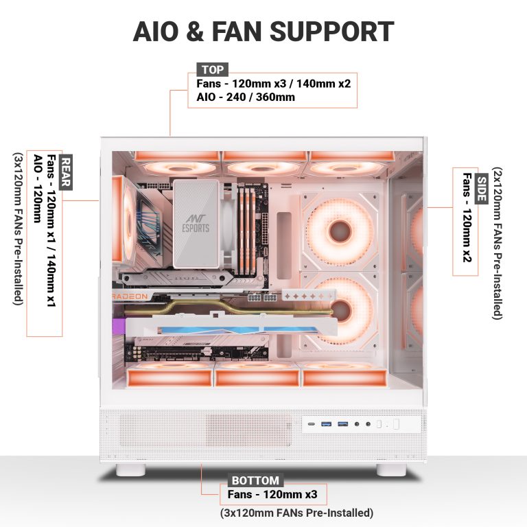 Ant Esports Crystal X6 Mid-Tower ATX, Micro-ATX, Mini-ITX White Cabinet ...