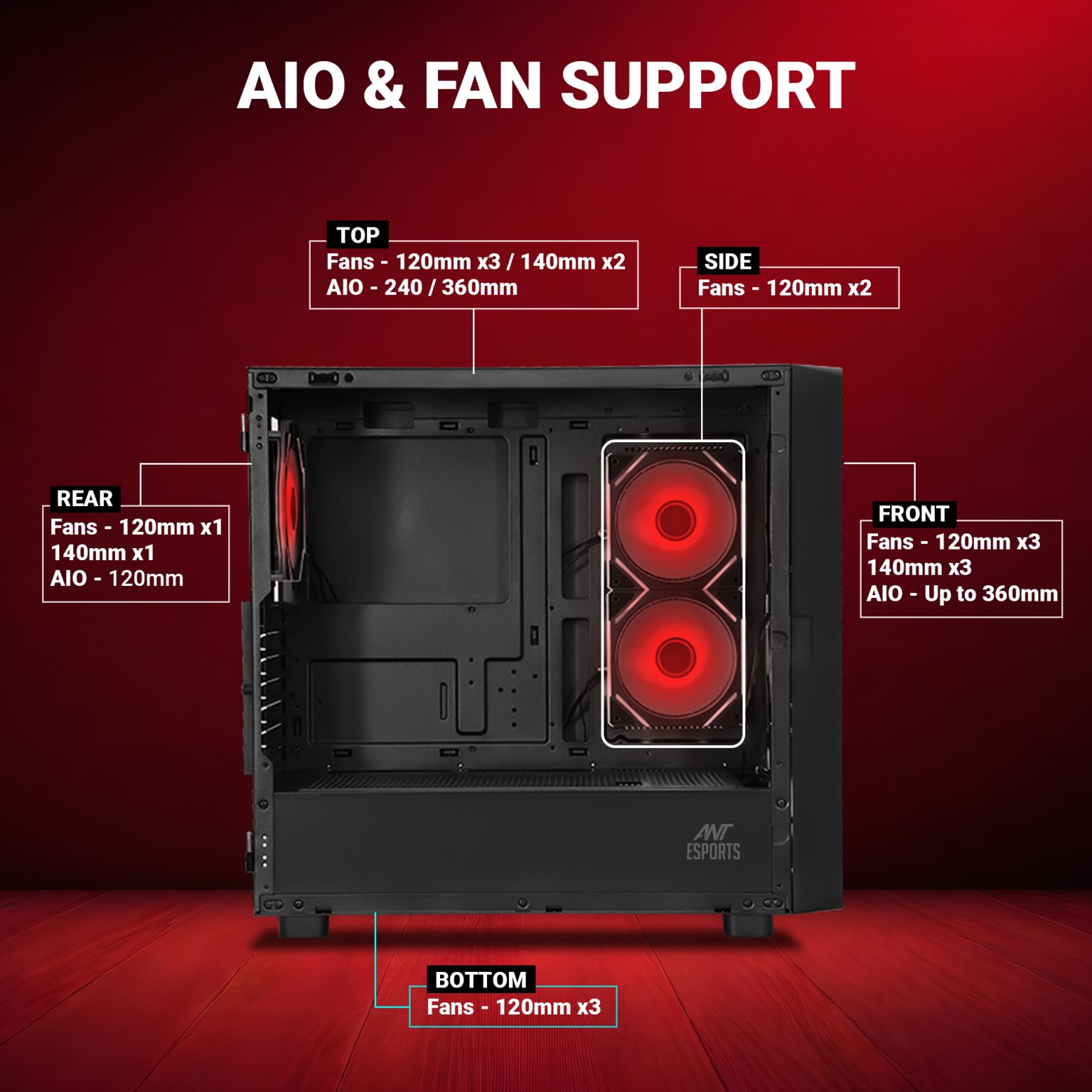 Ant Esports ICE Digital C3 Mid Tower ATX, Micro-ATX, Mini-ITX Black ...