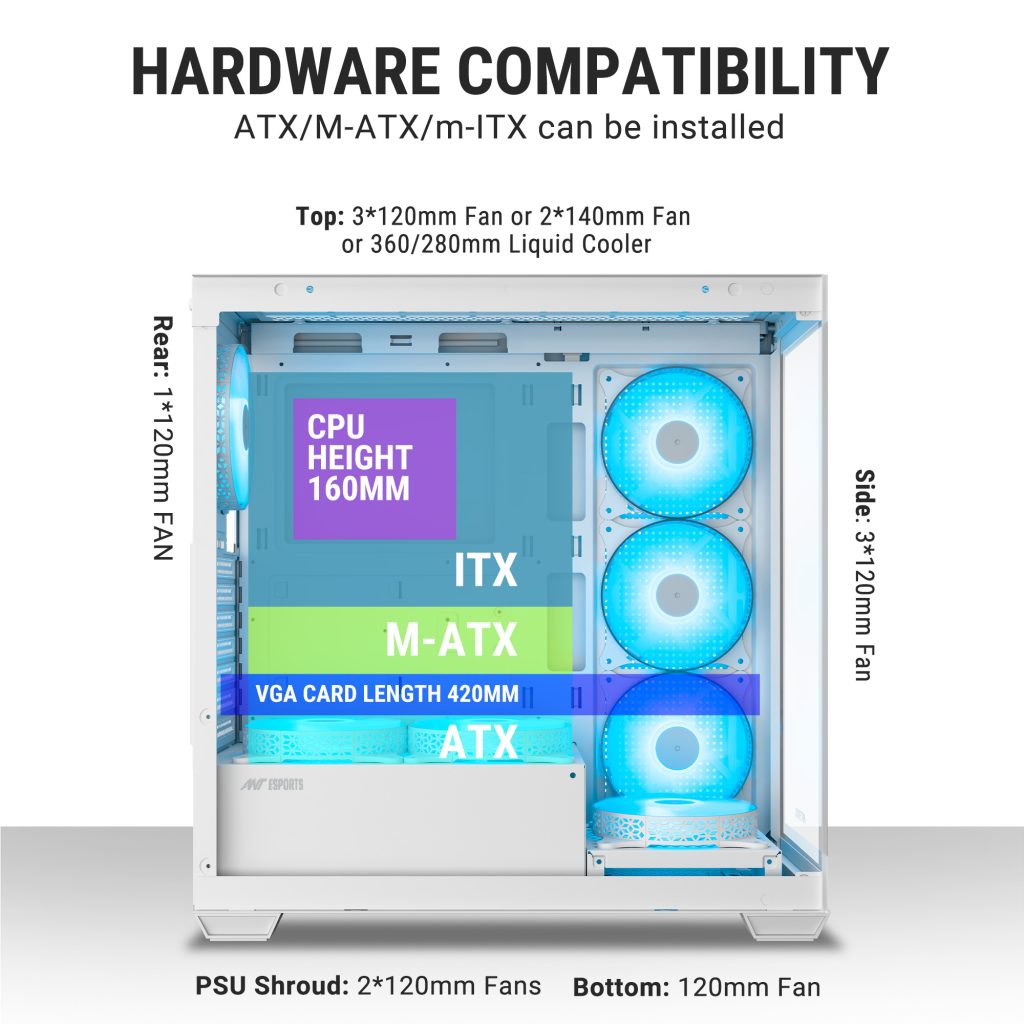 Ant Esports Crystal X7 ATX Computer Case/Gaming Cabinet with Type-C ...