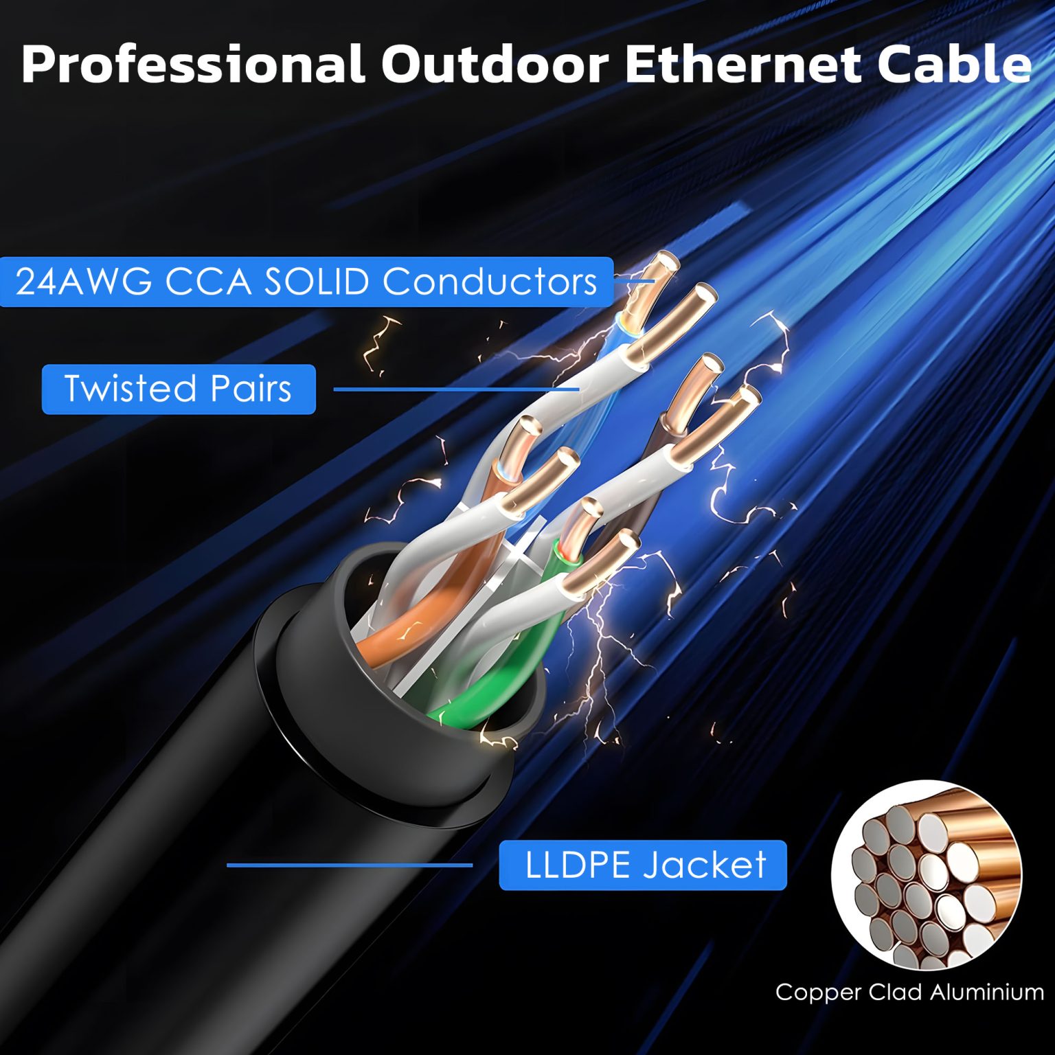 Ant Esports AEC7105 CAT 6 ETHERNET CABLE - 5 Meter - ANT E-SPORTS