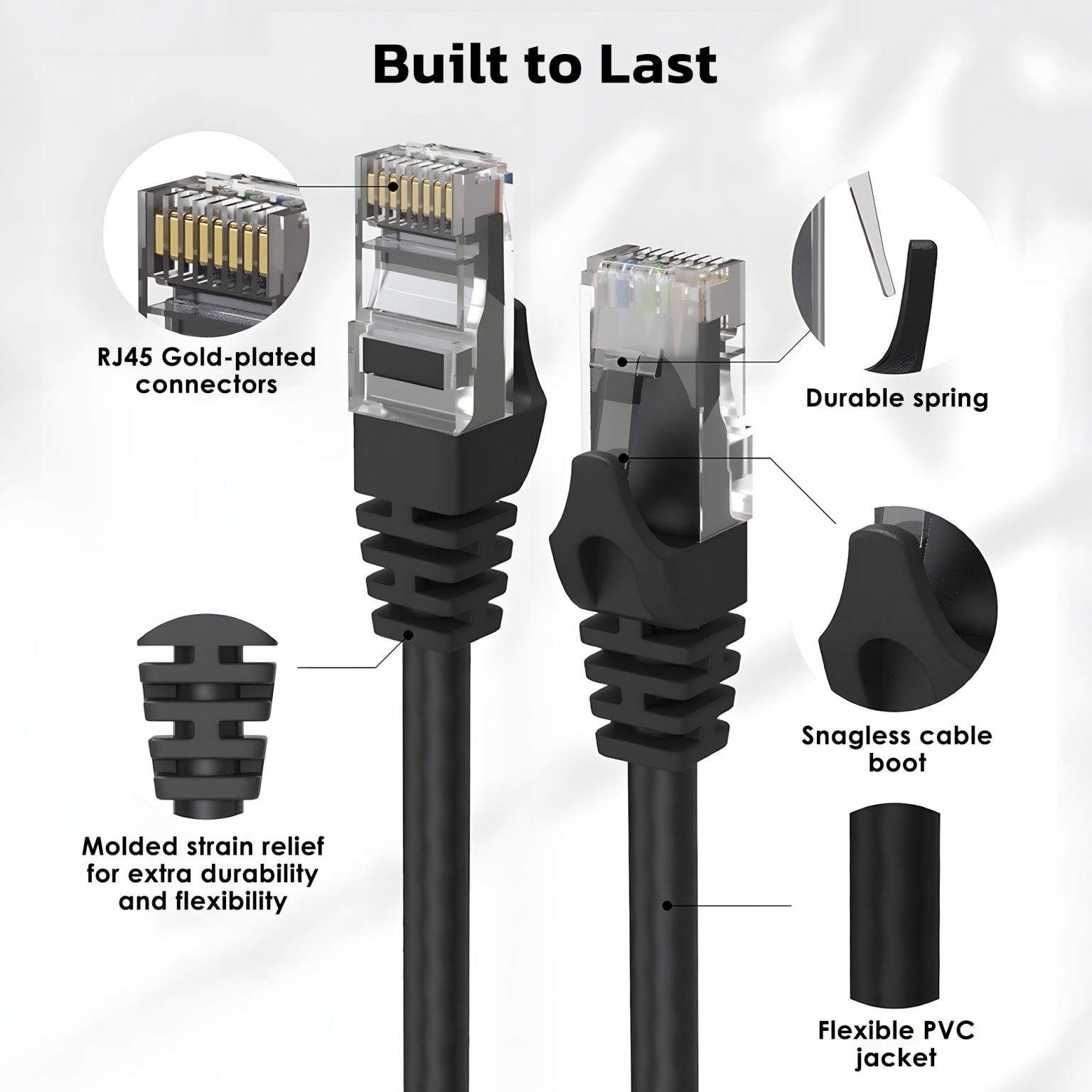 Ant Esports AEC7101 CAT 6 ETHERNET CABLE - 1 Meter - ANT E-SPORTS