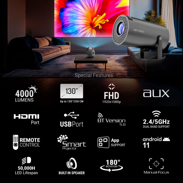 Ant Esports View 515 4000 Lumens FHD (1080) Andriod Smart LED Projector ...