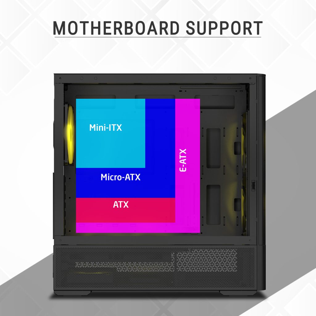 Ant Esports 511 Air 5F Mid Tower (E-ATX/ATX/M-ATX/M-ITX) Black Cabinet ...