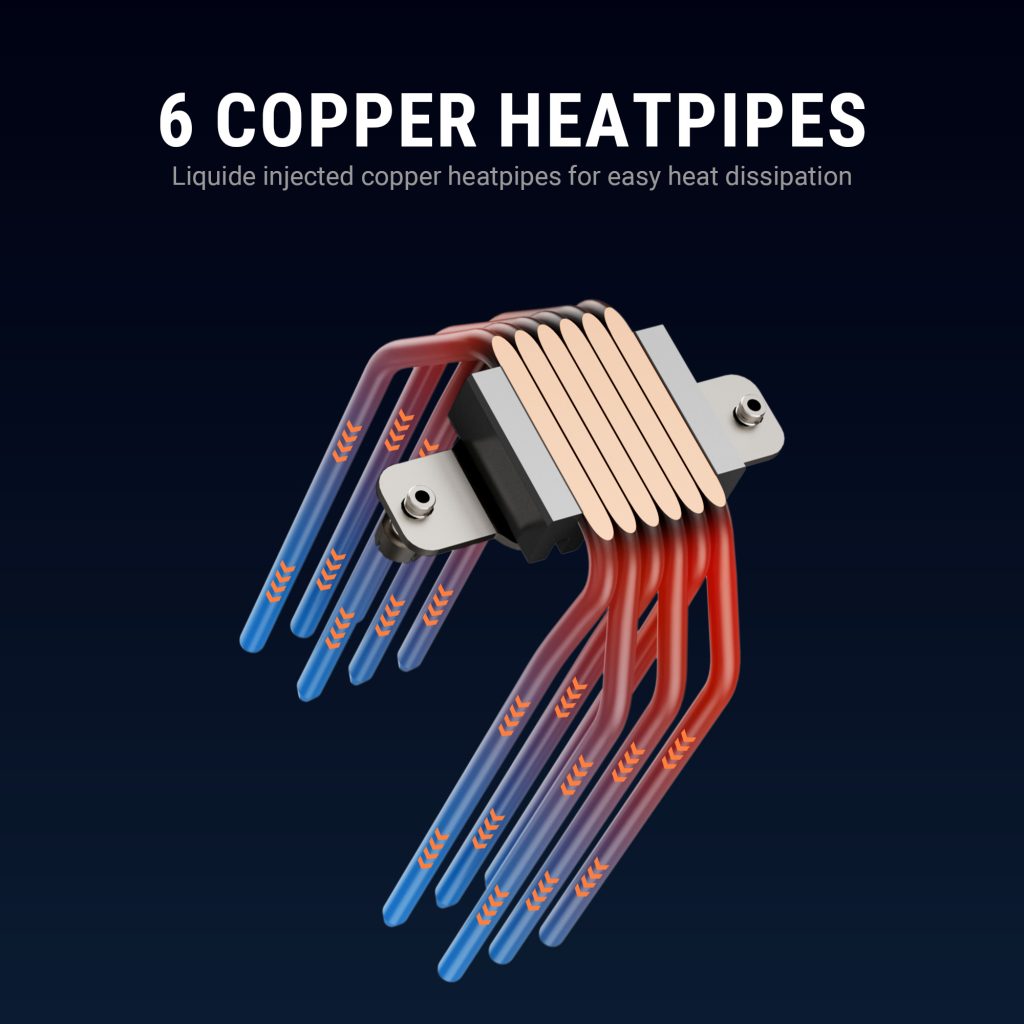 Ant Esports V6 Digital ARGB LGA1851/AM5 Black CPU Air Cooler - ANT E-SPORTS