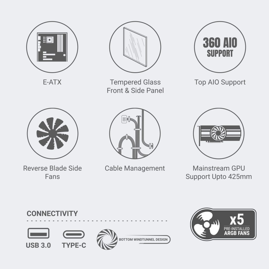 Ant Esports Crystal Spectra Mid Tower (E-ATX/ATX/M-ATX/M-ITX) Gaming ...