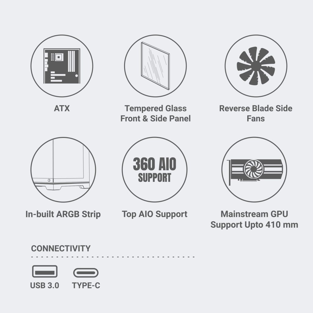 Ant Esports Crystal X7 Pro Max Mid Tower (ATX/M-ATX/M-ITX) Black ...