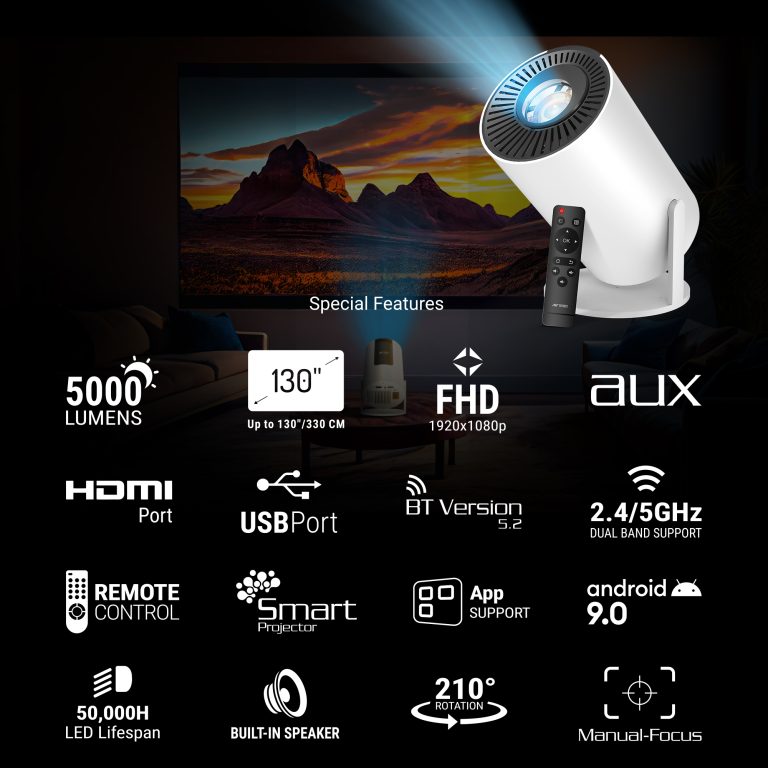 Ant Esports View 521 V2 Snow White 5000 lumens FHD(1080P) Android Smart ...