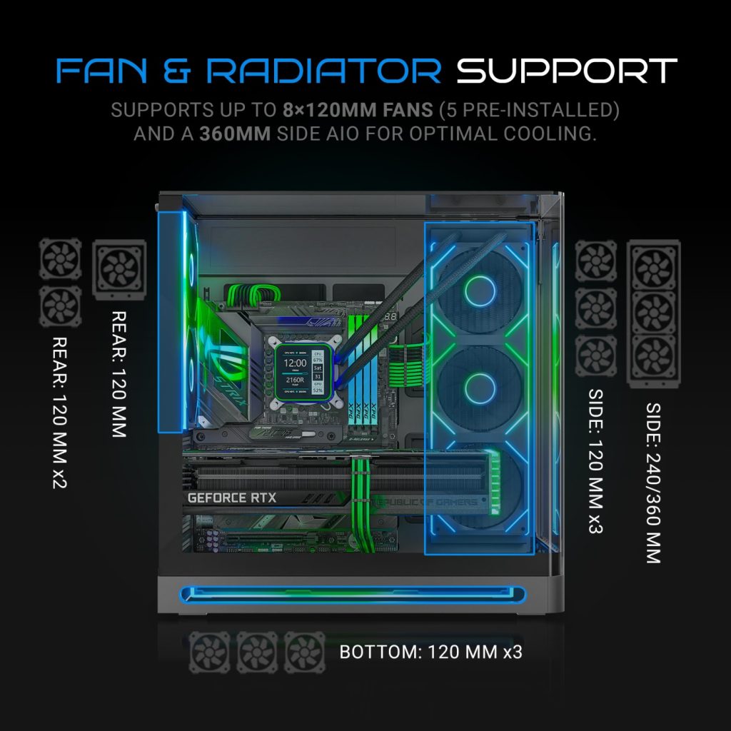 Ant Esports Crystal Arc Pro ATX/M-ATX/ITX Gaming Cabinet Black 5X120mm ...